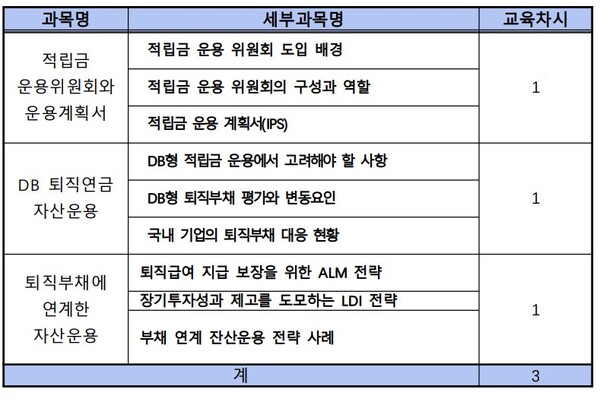 금투협, 'IPS 작성·DB형 퇴직연금 운용전략' 이러닝 과정 개설